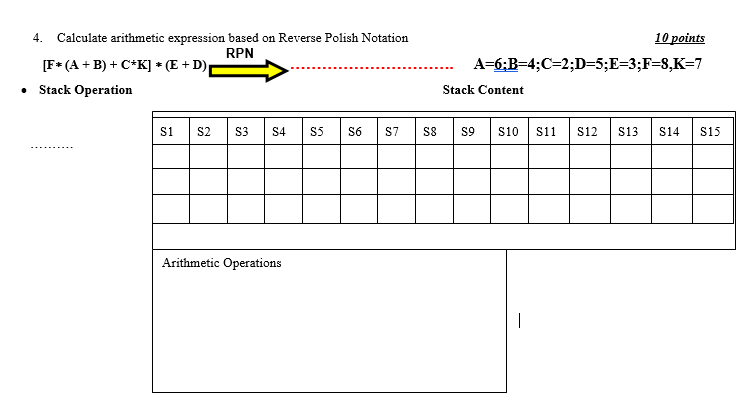 Solved 4 Calculate Arithmetic Expression Based On Reverse 