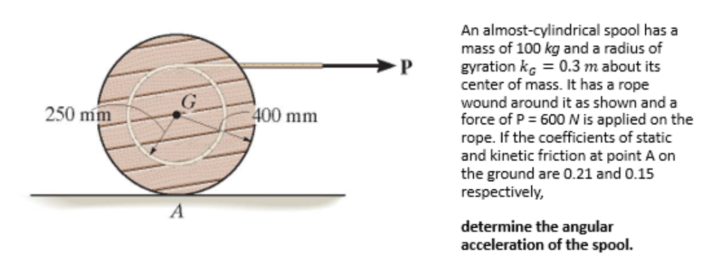Solved G 250 mm 400 mm An almost-cylindrical spool has a | Chegg.com