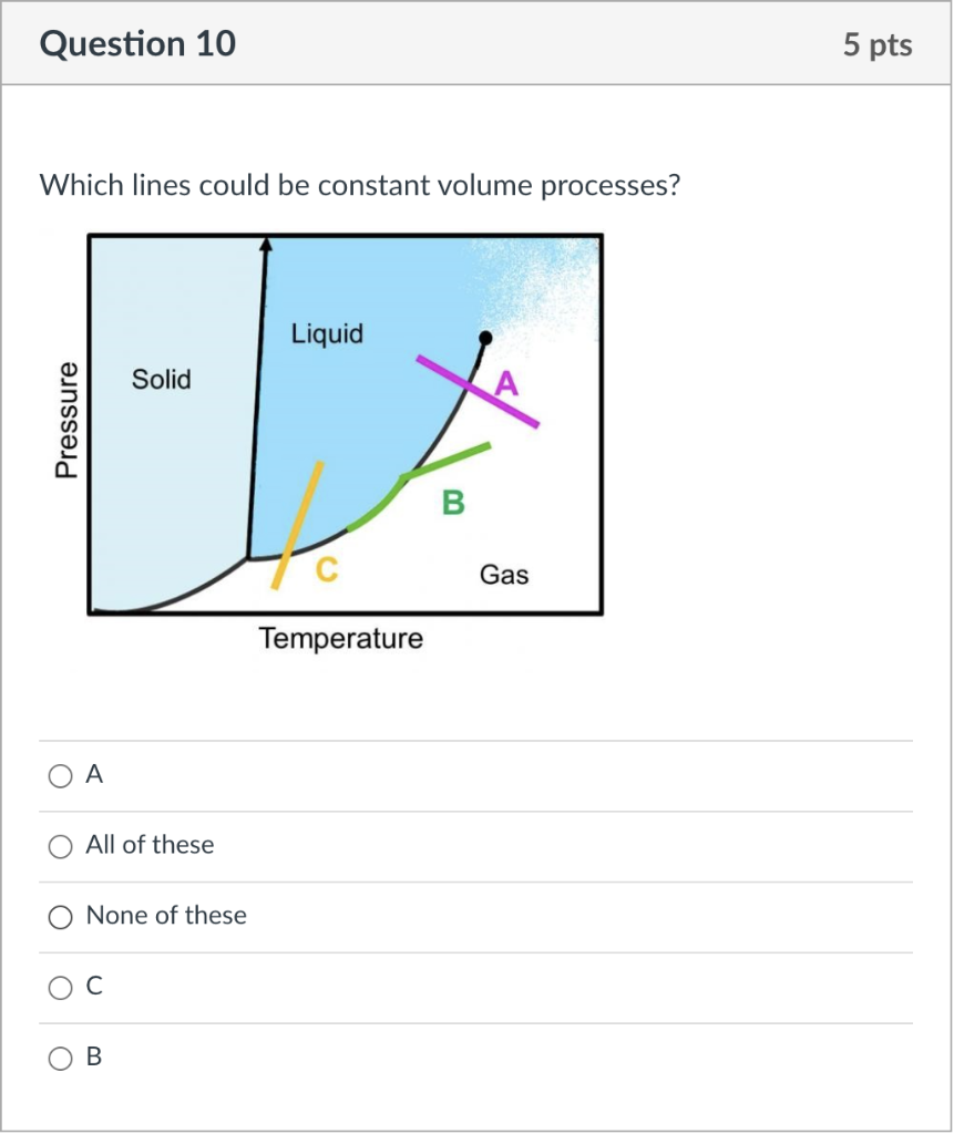Solved Question 10 5 pts Which lines could be constant | Chegg.com