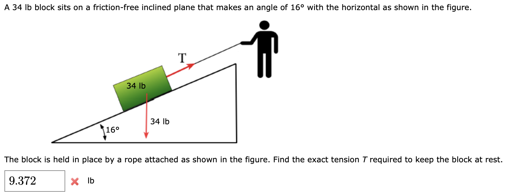 Solved A 34 lb block sits on a friction-free inclined plane | Chegg.com