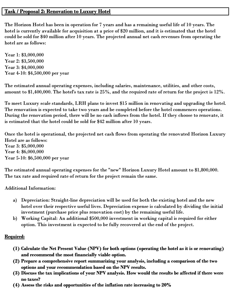 Solved Task / Proposal 2: Renovation to Luxury Hotel The | Chegg.com