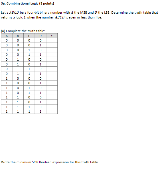 Solved 3a Combinational Logic 3 Points Let A A B C D