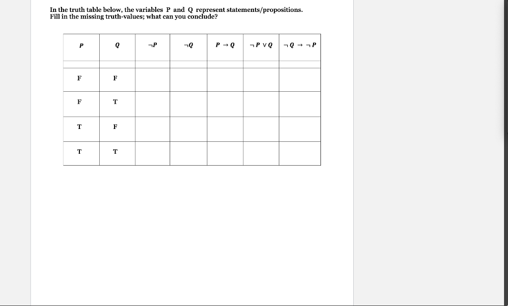 Solved In the truth table below, the variables P and Q | Chegg.com