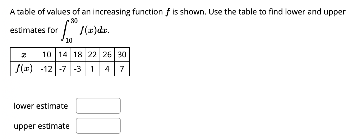 Solved Express the integral as a limit of Riemann sums. Do | Chegg.com