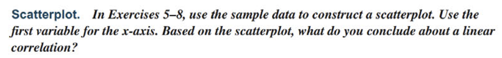 Solved Scatterplot. In Exercises 5-8, use the sample data to | Chegg.com