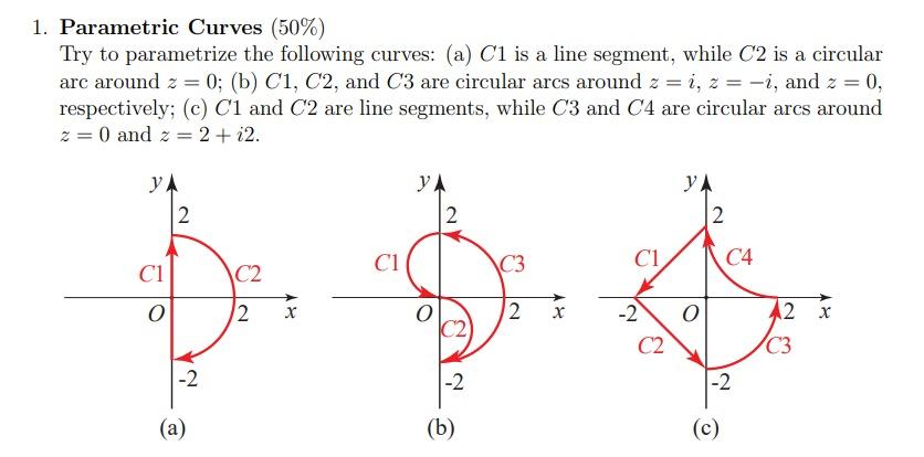 Solved 1. Parametric Curves (50\%) Try to parametrize the | Chegg.com
