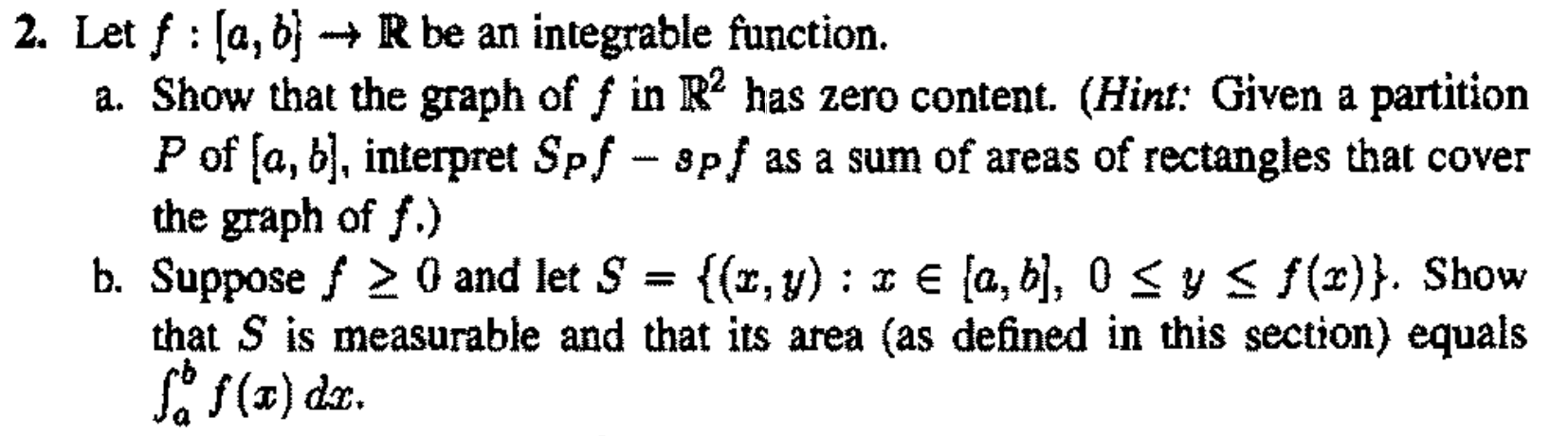Solved 2. Let f:[a,b]→R be an integrable function. a. Show | Chegg.com