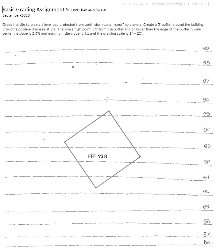 Solved Basic Grading Assignment 5: Level Pad and Swale | Chegg.com