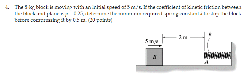 Solved 4. The 8-kg block is moving with an initial speed of | Chegg.com