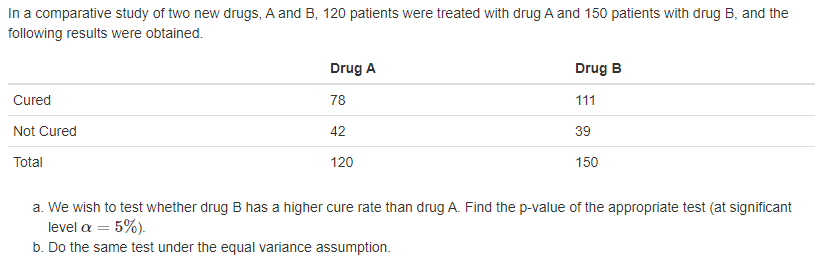 Solved In a comparative study of two new drugs, A and B, 120 | Chegg.com