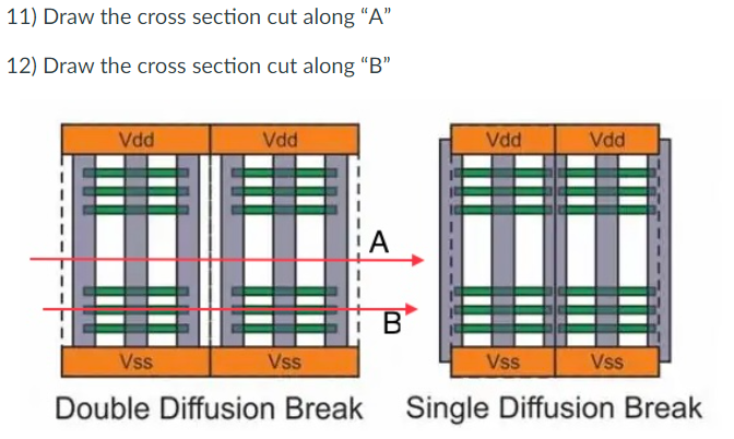 11) Draw the cross section cut along "A" 12) Draw the | Chegg.com