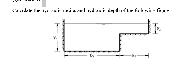 Solved Calculate the hydraulic radius and hydraulic | Chegg.com