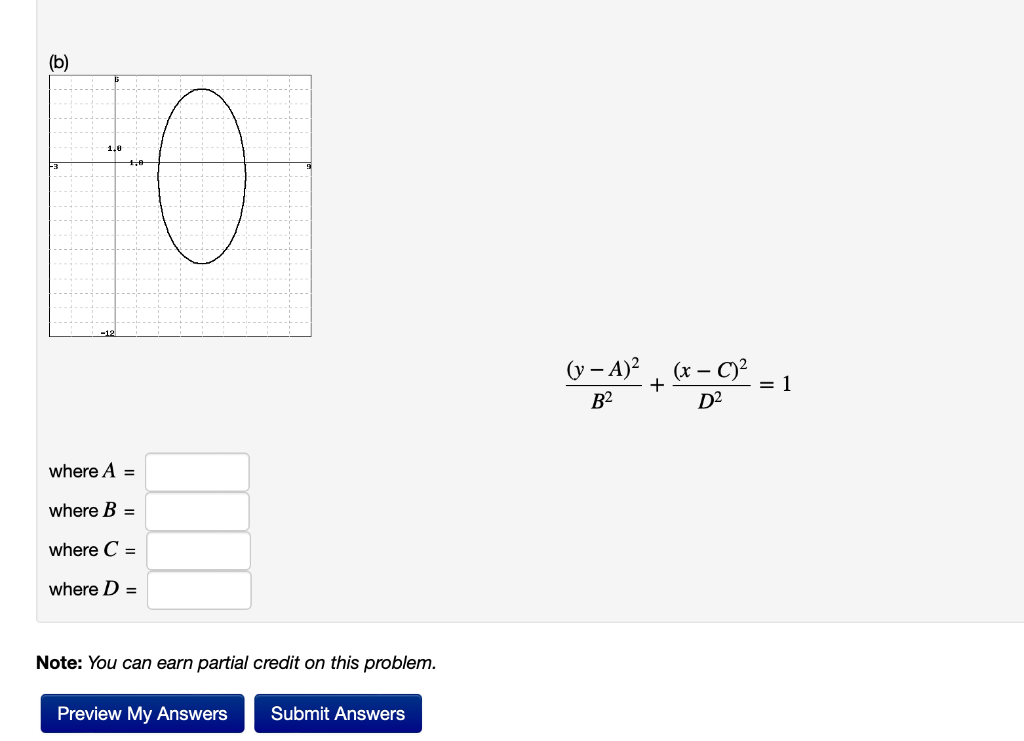 Solved (1 point) Write equations for each ellipse (If you | Chegg.com