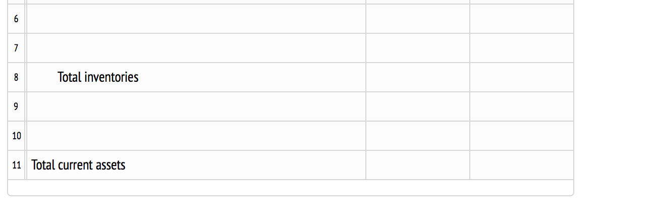 Solved Manufacturing company balance sheet Instructions | Chegg.com