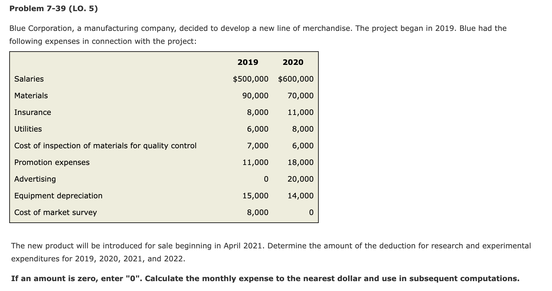 solved-blue-corporation-a-manufacturing-company-decided-to-chegg