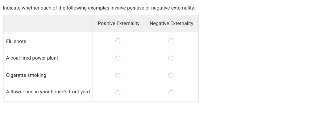 Solved Indicate whether each of the following examples | Chegg.com