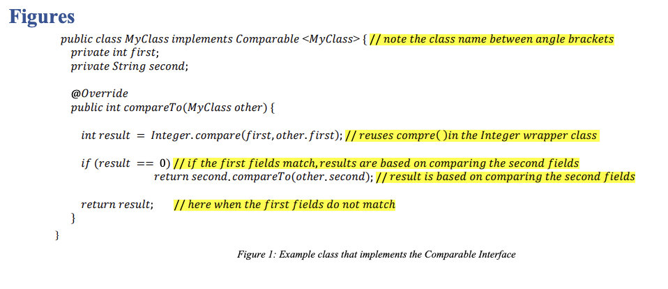 Figures public class MyClass implements Comparable { | Chegg.com