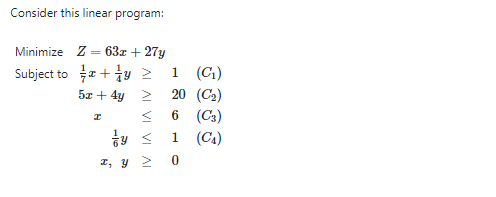 Solved Consider this linear program: Minimize Z=63x+27y | Chegg.com