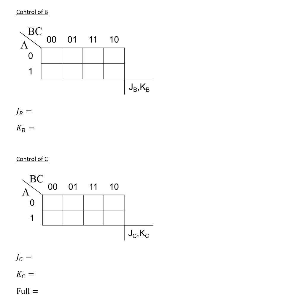 Solved What Is A Priority Encoder Fill In The Truth Table 