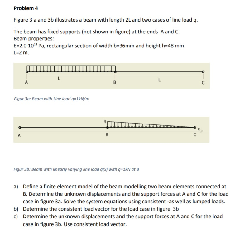 Problem 4 Figure 3 a and 3b illustrates a beam with | Chegg.com