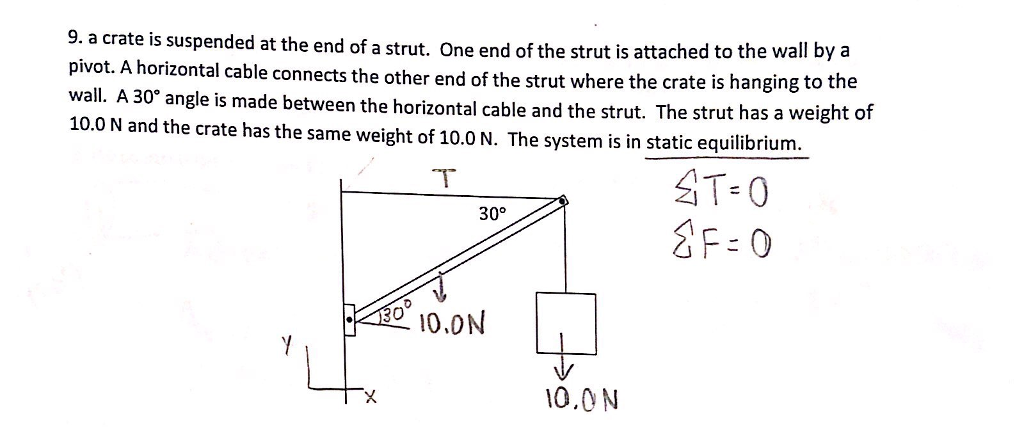 Solved 9. a crate is suspended at the end of a strut. One | Chegg.com