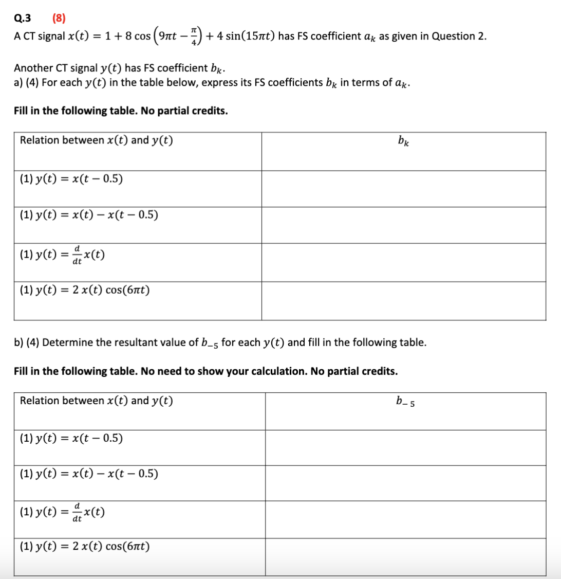 Solved Q.3 (8) A CT signal x(t)=1+8cos(9πt−4π)+4sin(15πt) | Chegg.com