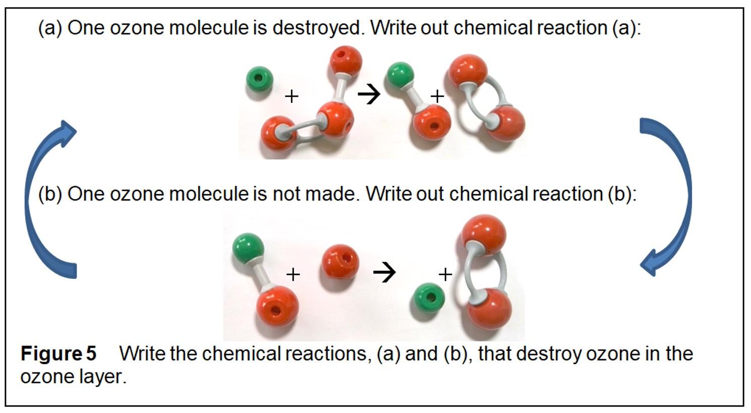 Solved (a) One ozone molecule is destroyed. Write out | Chegg.com