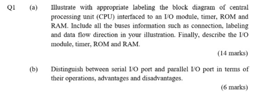 Solved Q1 (a) Illustrate with appropriate labeling the block | Chegg.com
