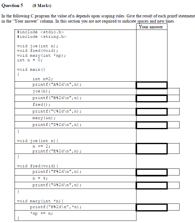 Solved Question 5 (8 Marks) In the following C program the | Chegg.com