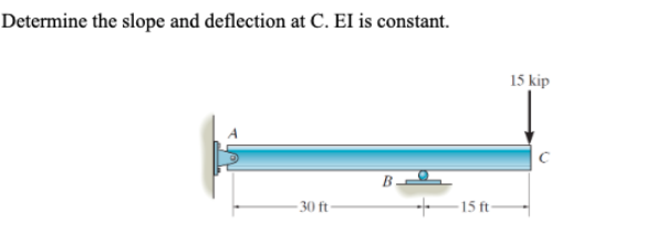 Solved Determine the slope and deflection at C. EI is | Chegg.com