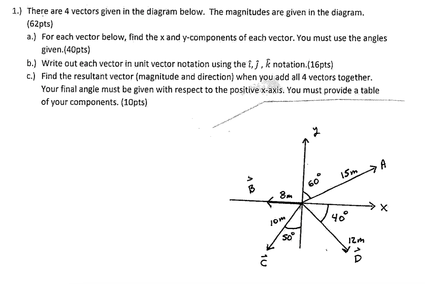 Solved 1.) There are 4 vectors given in the diagram below. | Chegg.com