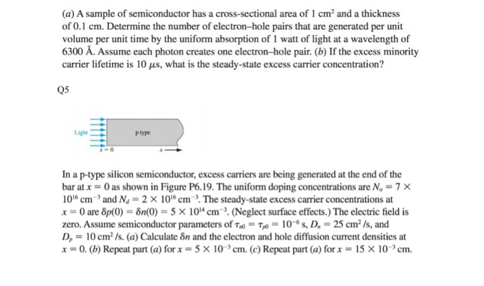 Solved (a) A sample of semiconductor has a cross-sectional | Chegg.com