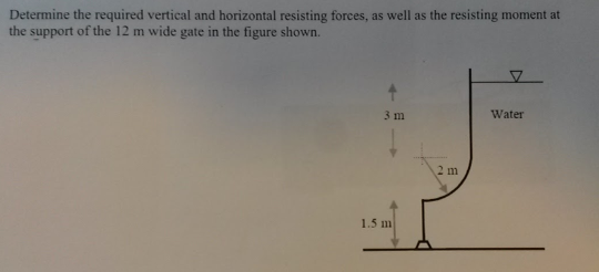Solved Determine the required vertical and horizontal | Chegg.com