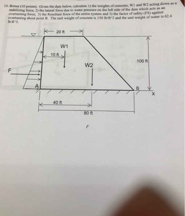 Solved 10. Bonus (10 points). Given the dam below, calculate | Chegg.com