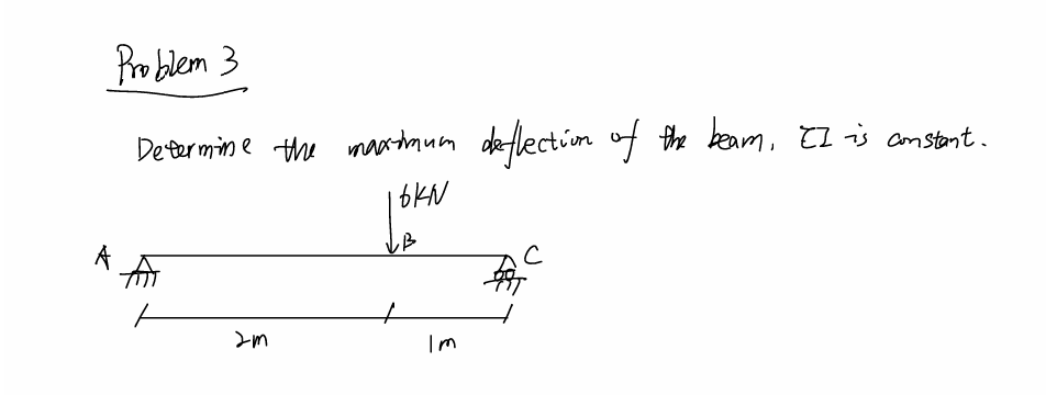 Solved Determine the maximum deflection of the beam. EI is | Chegg.com