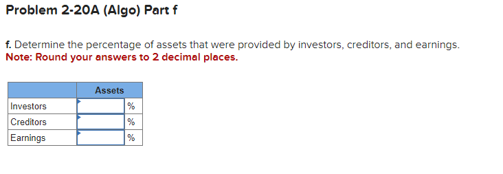 Solved Required information Problem 2-20A (Algo) Showing how | Chegg.com