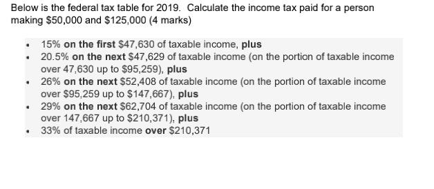 Solved Below is the federal tax table for 2019. Calculate | Chegg.com