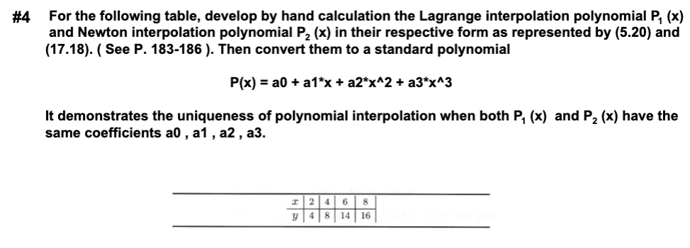 Solved #4 For the following table, develop by hand | Chegg.com