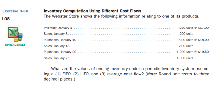 Solved Exercise 9-34 LO5 SPREADSHEET Inventory Computation | Chegg.com