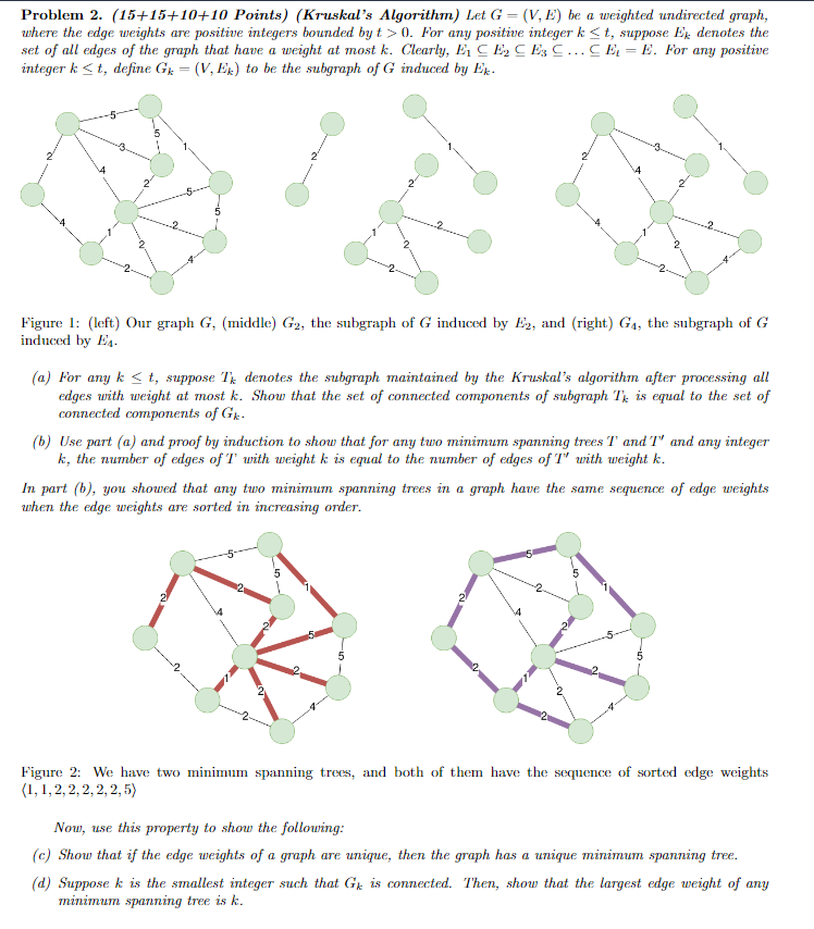 Solved Problem 2. (15+15+10+10 Points) (Kruskal's Algorithm) | Chegg.com