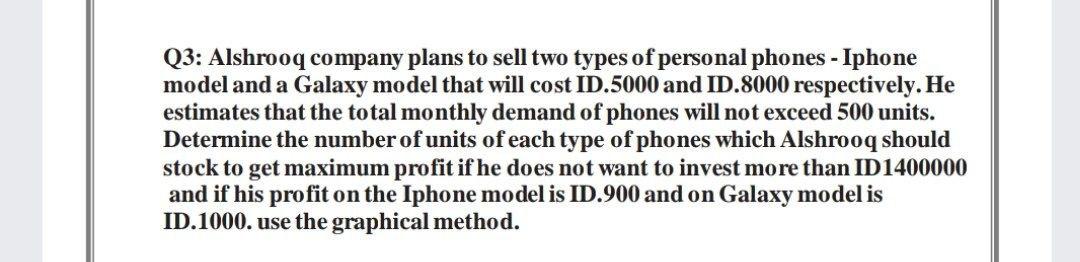 Solved Q3: Alshrooq company plans to sell two types of | Chegg.com