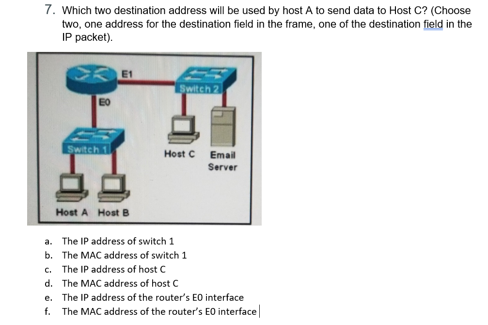 Solved 7. Which two destination address will be used by host | Chegg.com