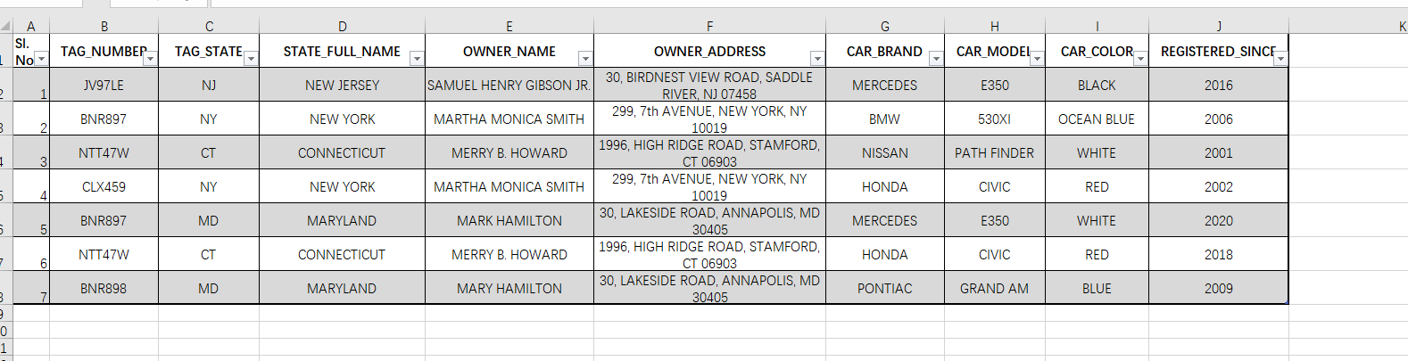 Q 3. Provide SQL command (using one of your 3NF | Chegg.com