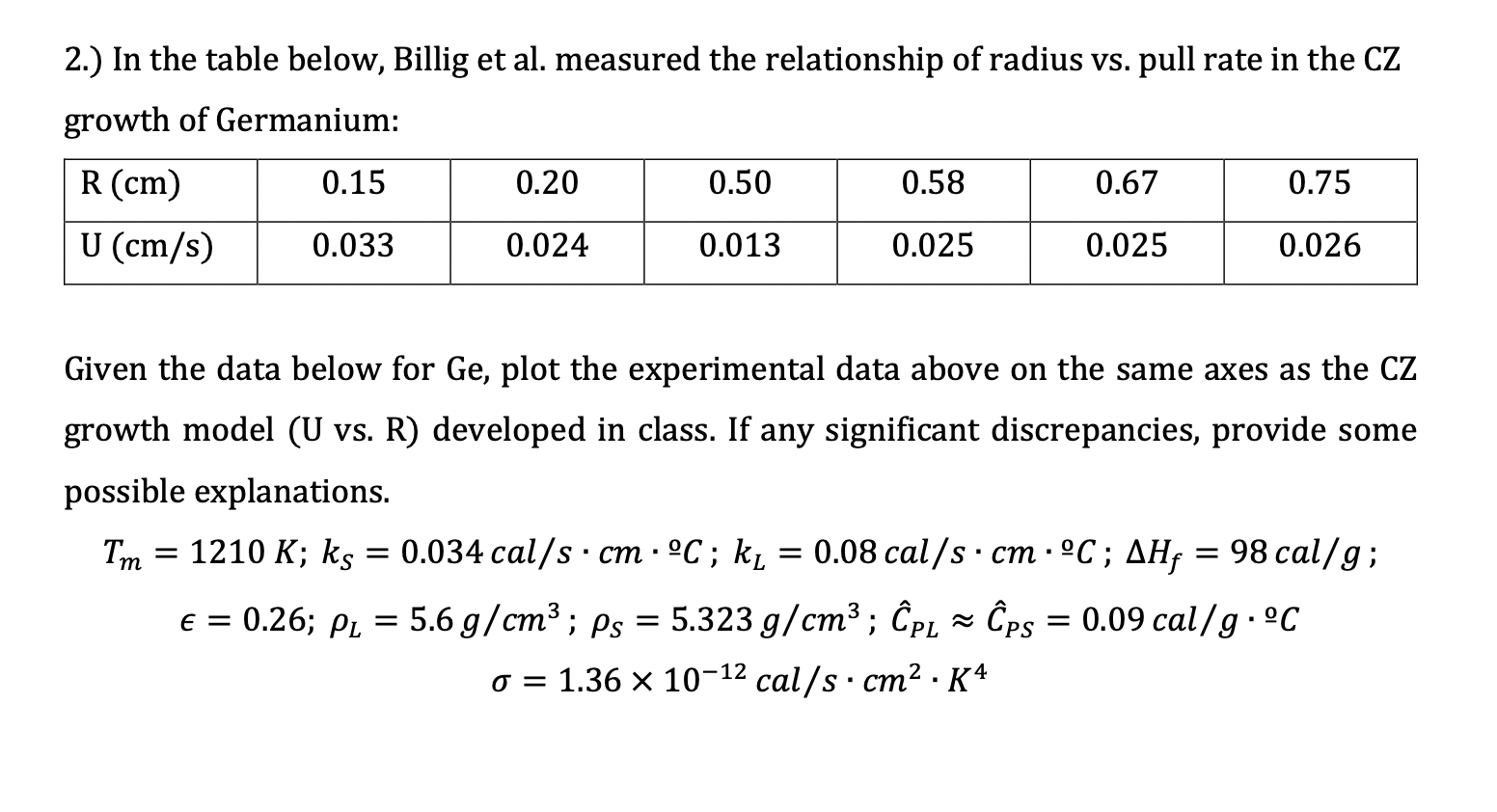 Solved 2.) In the table below, Billig et al. measured the | Chegg.com