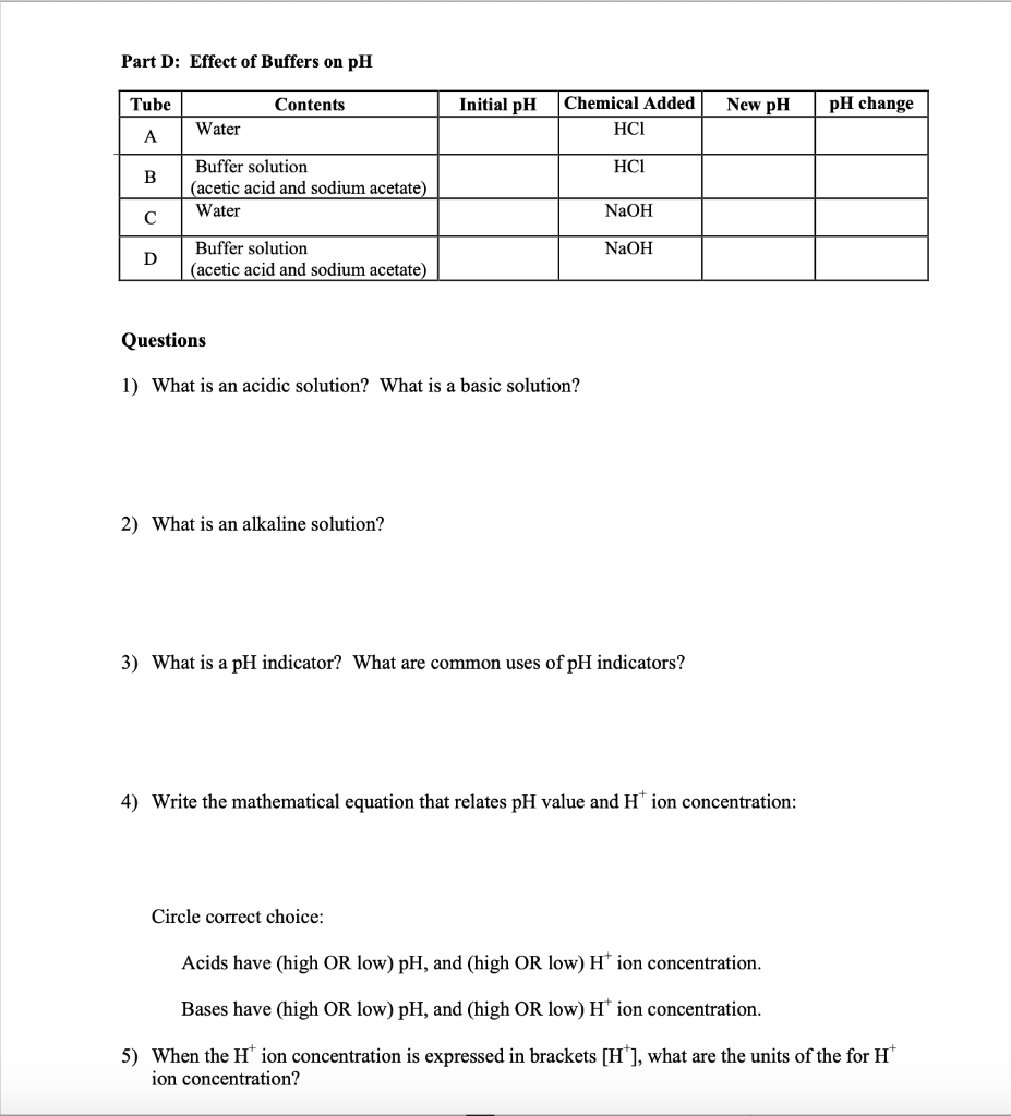Solved Part D: Effect of Buffers on pH Tube Contents Initial | Chegg.com