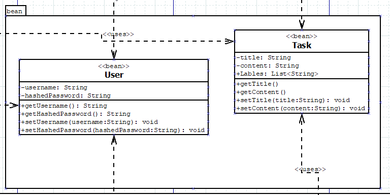 Draw the UML sequence diagram of Update user profile | Chegg.com