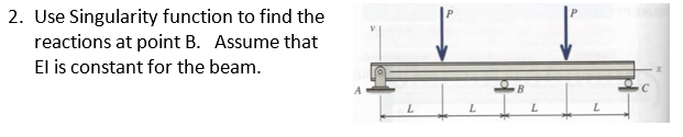 Solved 2. Use Singularity function to find the reactions at | Chegg.com