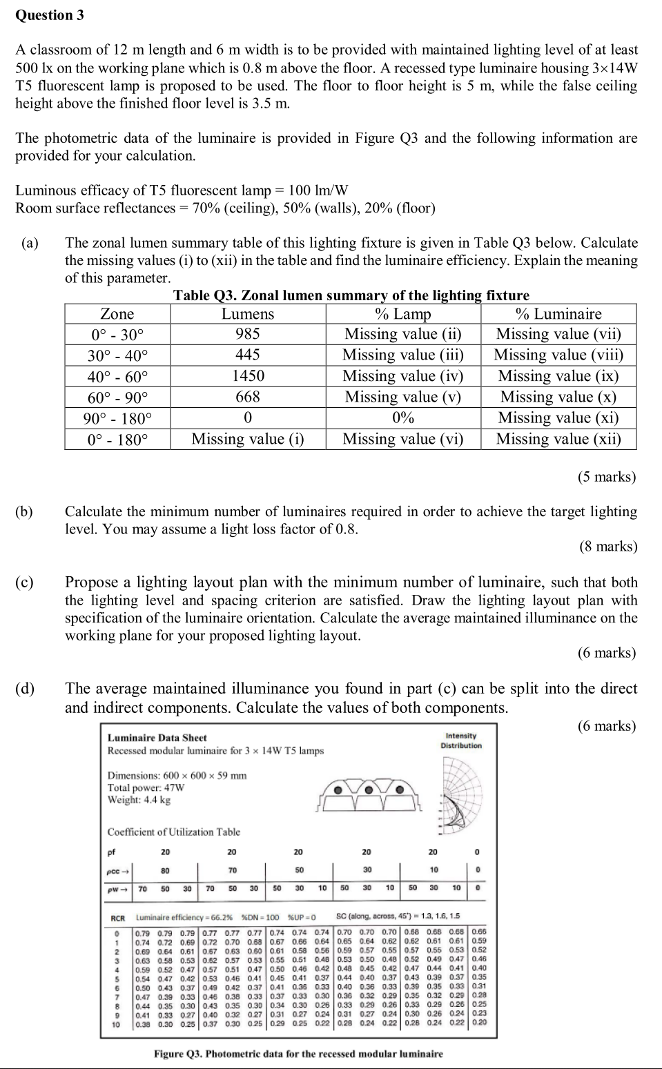 Solved Question 3 A classroom of 12 m length and 6 m width | Chegg.com