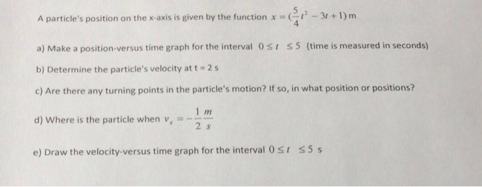 Solved A particle's position on the x-axis is given by the | Chegg.com