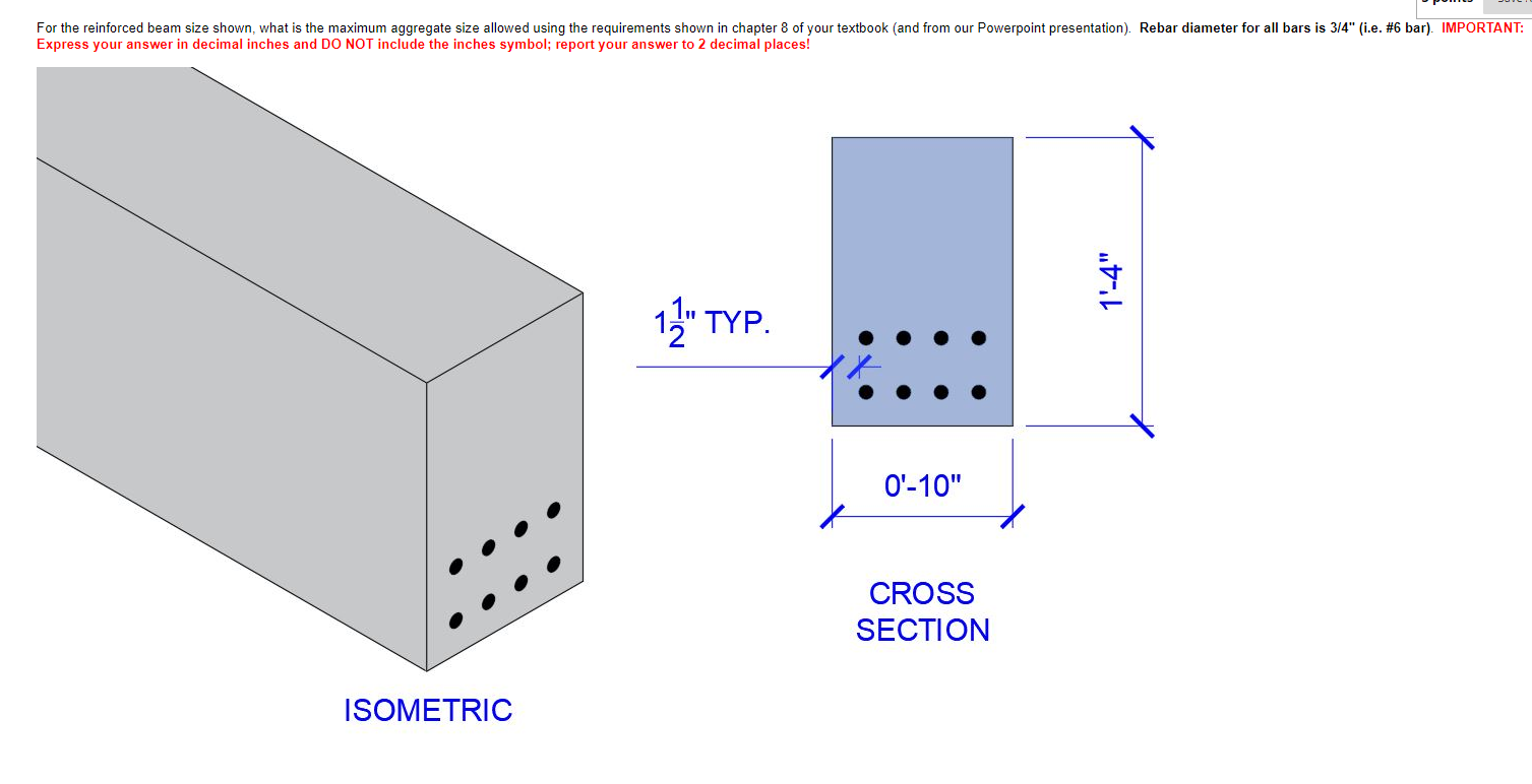 Solved Express your answer in decimal inches and DO NOT | Chegg.com